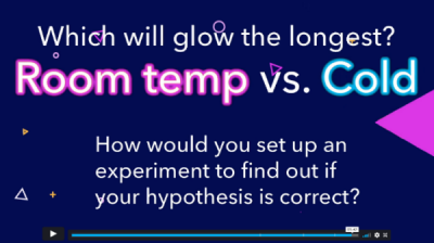 Slow the Glow – Great Connections at ACS - American Chemical Society