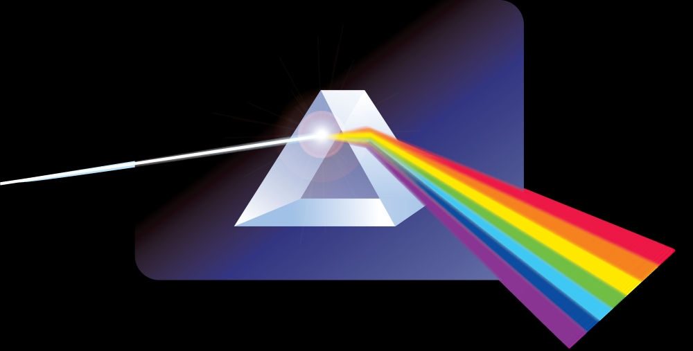 The Electromagnetic Spectrum: Exploring the Colors of Light - American ...