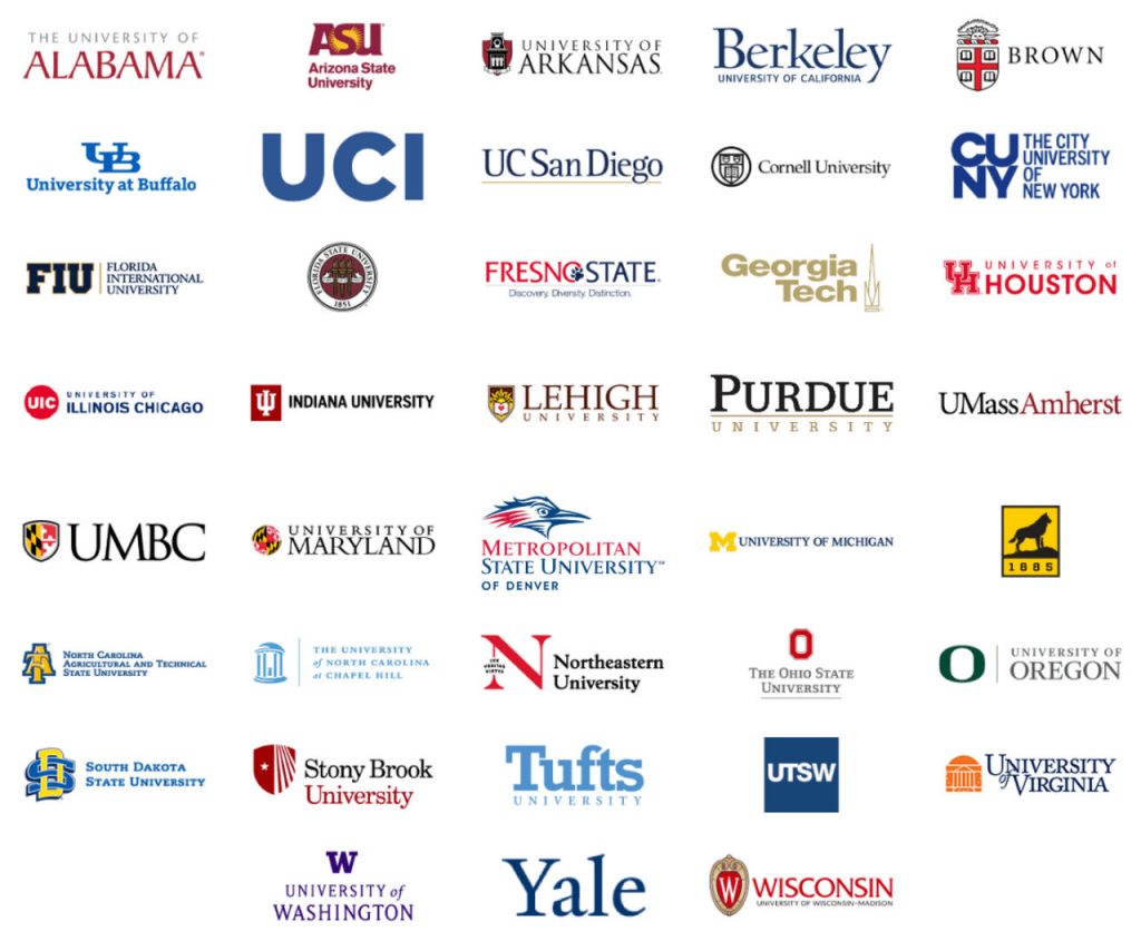 ACS Bridge Departments - American Chemical Society