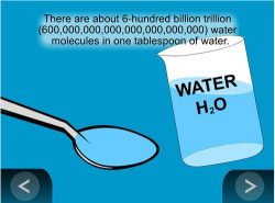 Matter Is Made of Tiny Particles - American Chemical Society