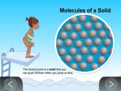 Matter Is Made of Tiny Particles - American Chemical Society