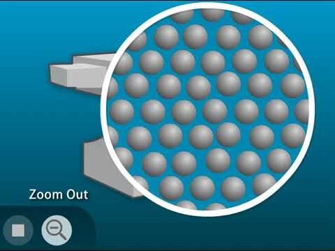 Lesson 1.4: Moving Molecules in a Solid - American Chemical Society