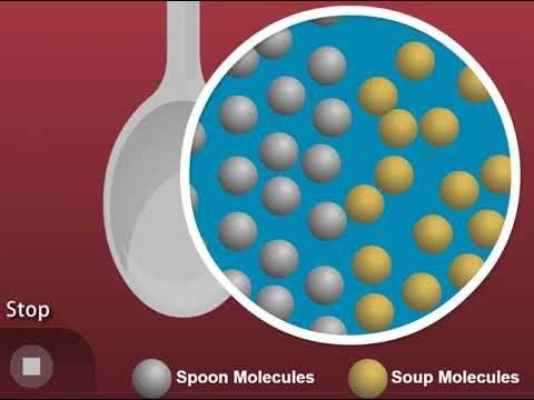 Chapter 2: Changes of State - American Chemical Society