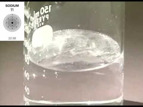 Lesson 4.3: The Periodic Table and Energy-Level Models - American ...