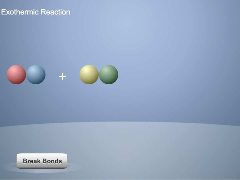 Lesson 6.7: Energy Changes in Chemical Reactions - American Chemical ...