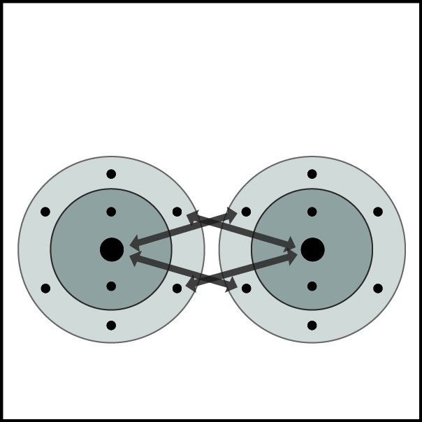 Lesson 4.4: Energy Levels, Electrons, and Covalent Bonding - American ...