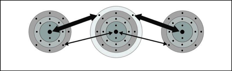 Lesson 4.5: Energy Levels, Electrons, and Ionic Bonding - American ...