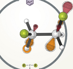 Areas of Chemistry - American Chemical Society